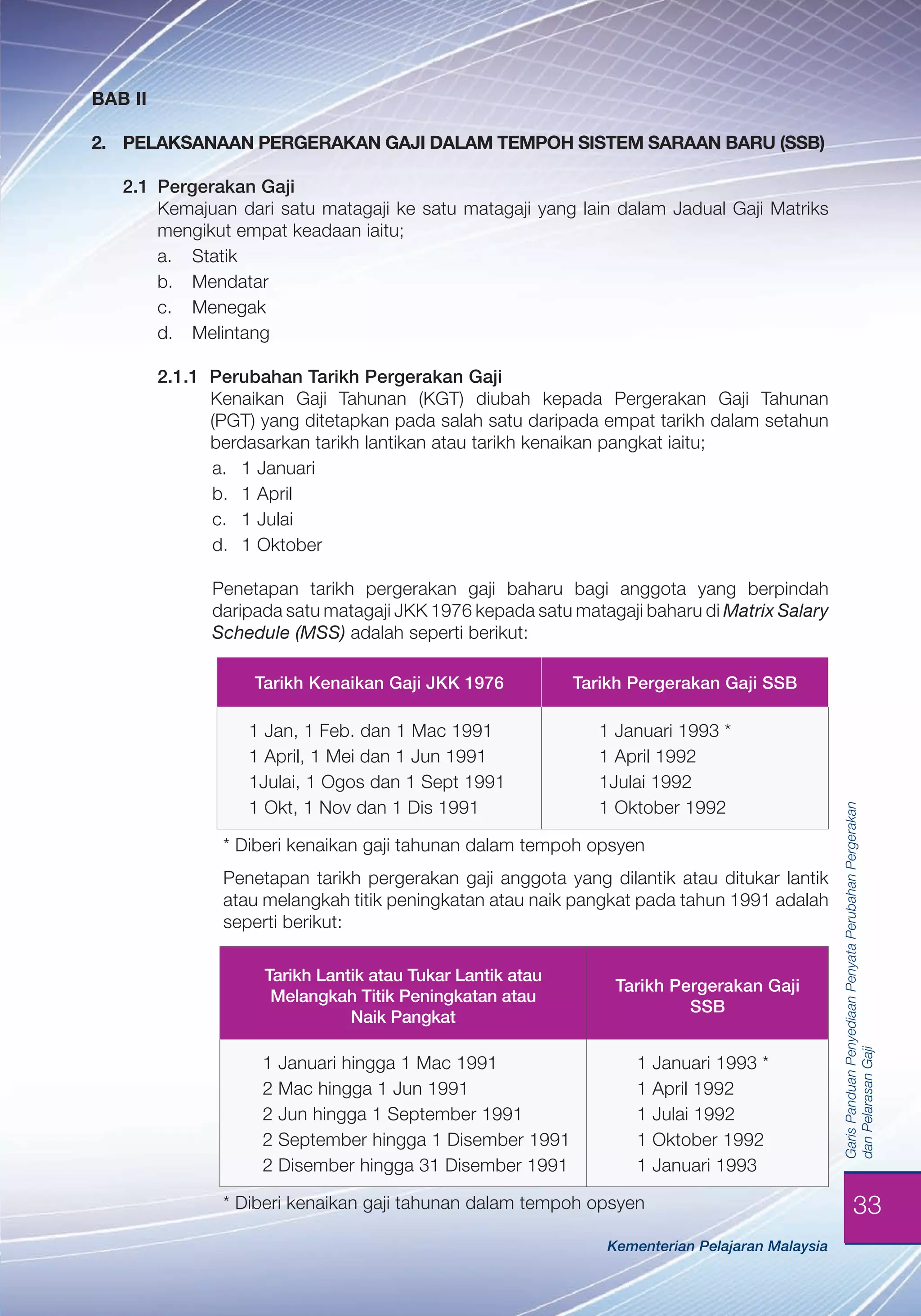 garis panduan penyediaan kew8 pergerakan dan pelarasan gaji.pdf