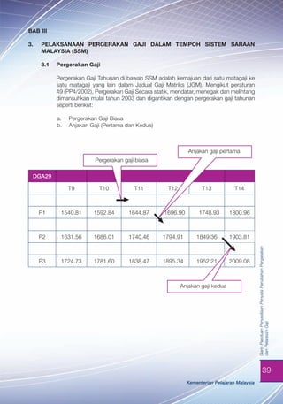 garis panduan penyediaan kew8 pergerakan dan pelarasan gaji.pdf