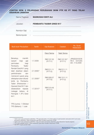 garis panduan penyediaan kew8 pergerakan dan pelarasan gaji.pdf