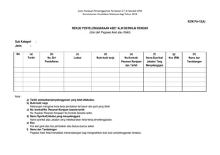 Garis panduan penyenggaraan ict 2019 versi 1 ehsan btp | PDF