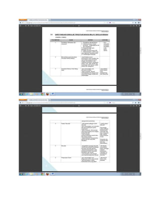 Garis panduan per bm | DOCX