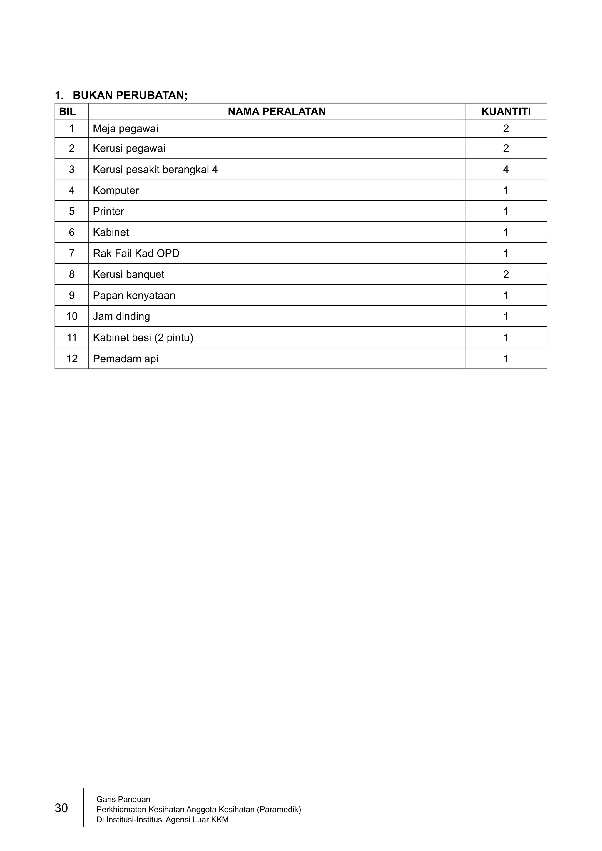 garis_panduan_perkhidmatan_kesihatan_anggota_kesihatan_paramedik_di ...
