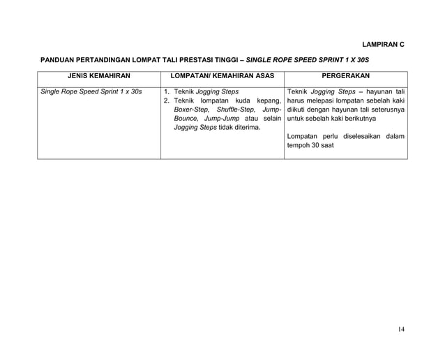 Garis Panduan Senam sihat & Lompat Tali KDM 2024.pdf