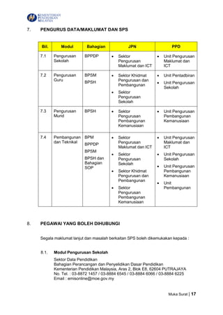 Garis panduan sps_final | PDF