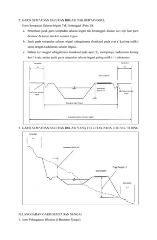 Garis sempadan | PDF