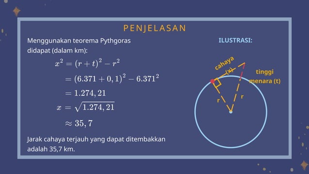 Garis Singgung Lingkaran Presentasi Matematika SMA dalam Biru Kuning ...
