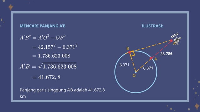 Garis Singgung Lingkaran Presentasi Matematika SMA dalam Biru Kuning ...