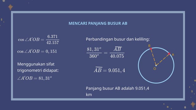 Garis Singgung Lingkaran Presentasi Matematika SMA dalam Biru Kuning ...