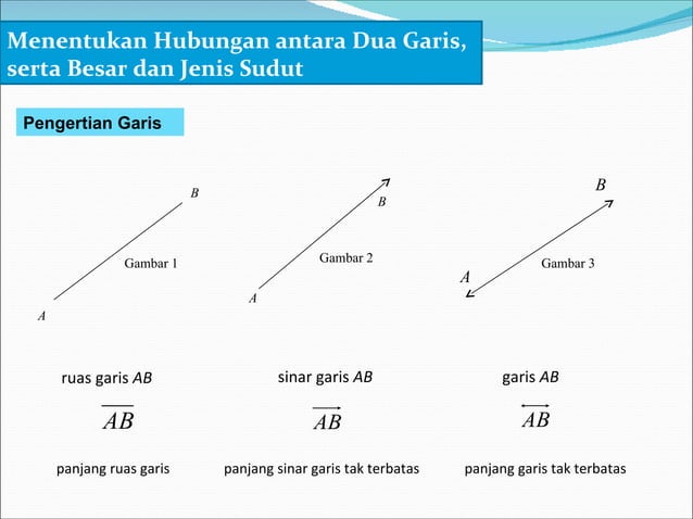 Garis sudut 1 | PPT