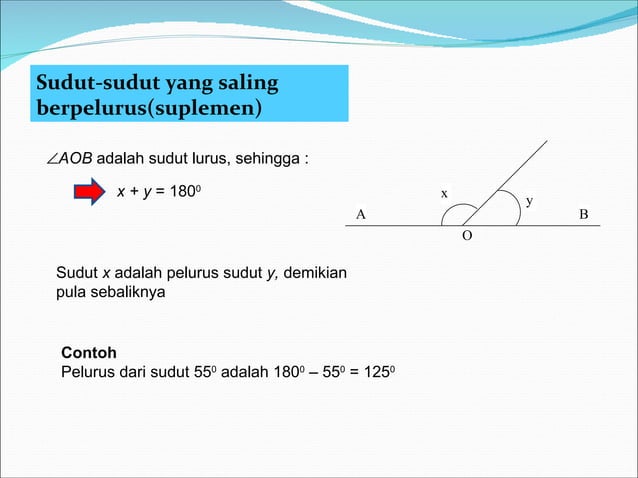 Garis sudut 1 | PPT