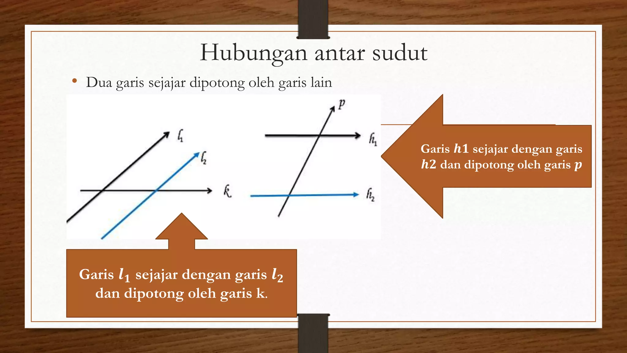 GARIS & SUDUT (Hubungan Antar Sudut) - P5 | PPTX