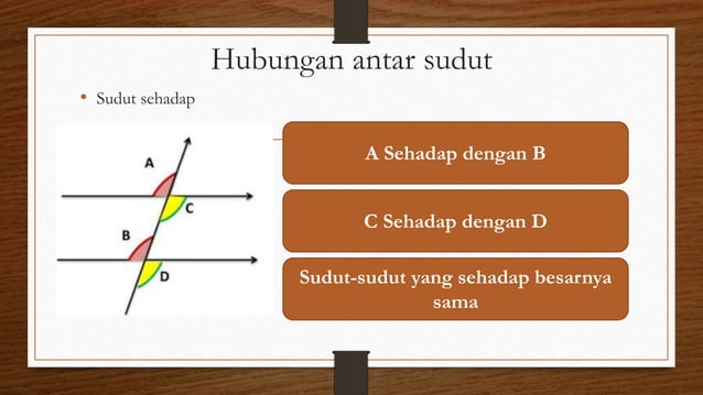 Garis And Sudut Hubungan Antar Sudut P5 Ppt 