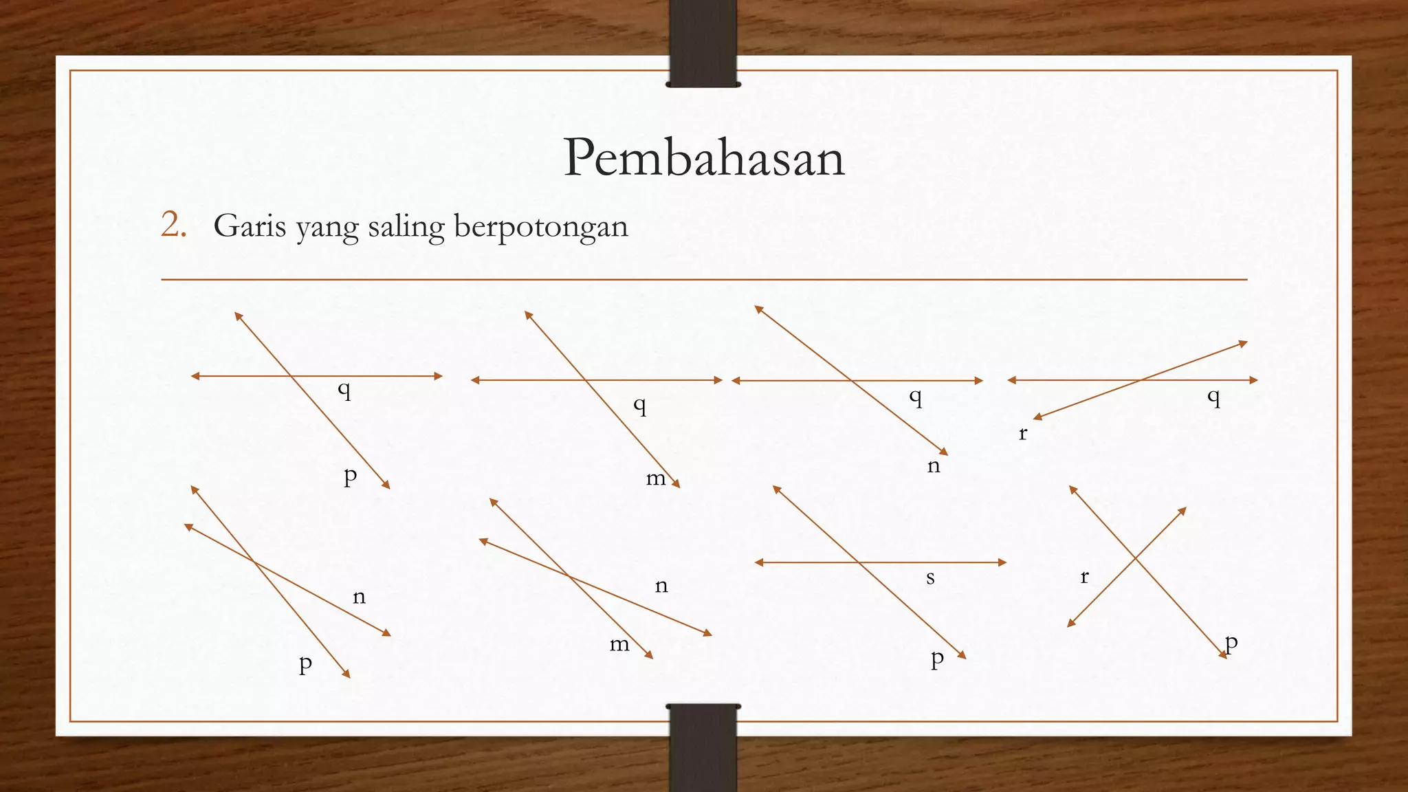 Garis & Sudut (Kedudukan Dua Garis) - pertemuan 2 | PPTX
