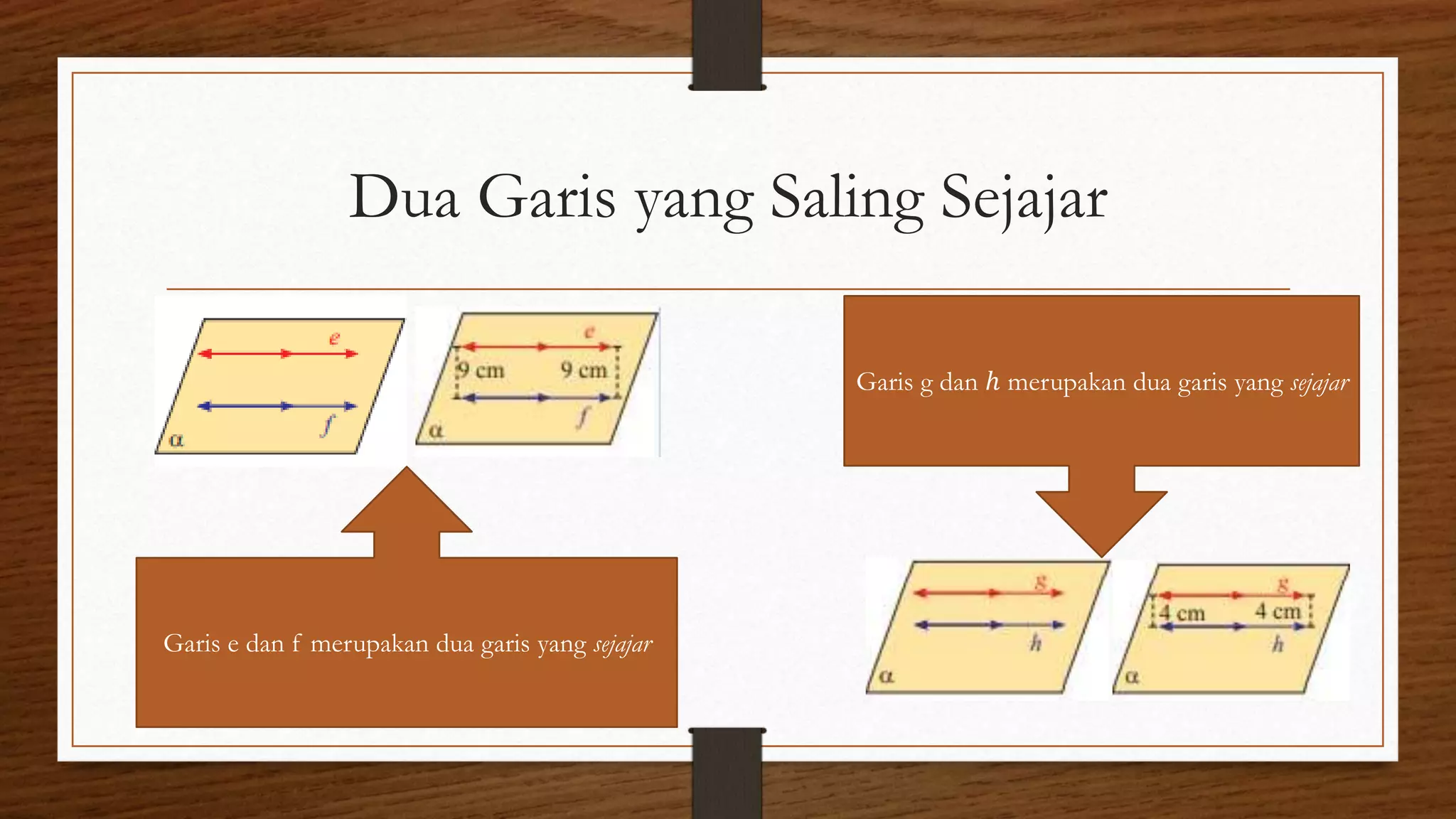Garis & Sudut (Kedudukan Dua Garis) - pertemuan 2 | PPTX