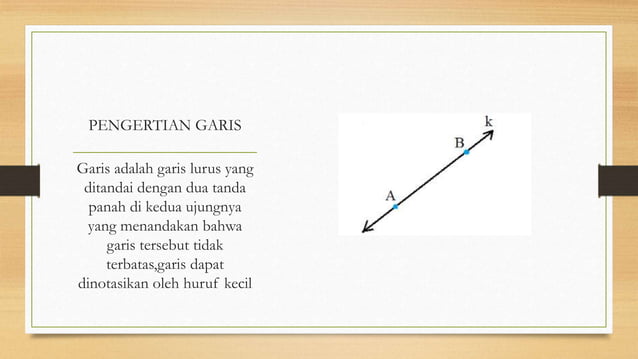 GARIS,TITIK,SUDUT,DAN.pptx