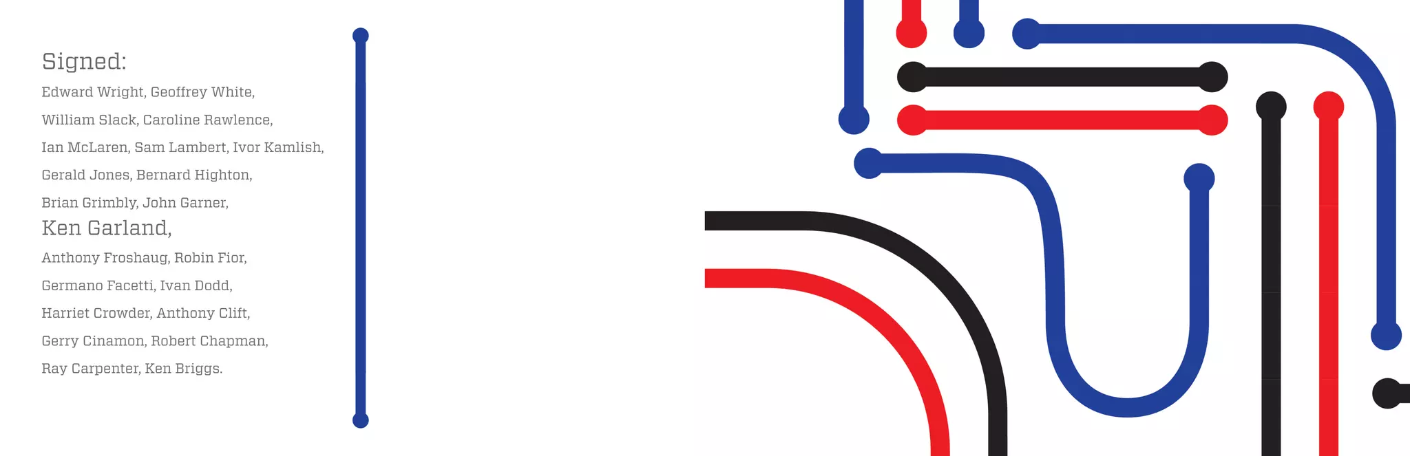 Garland Catalogue | PDF