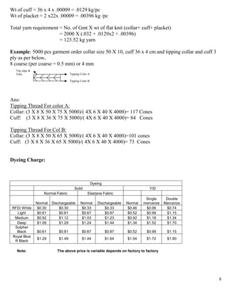 Garment costing-120917043008-phpapp02 | PDF