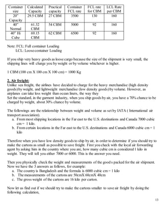 Garment costing-120917043008-phpapp02 | PDF