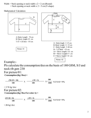 Garment costing-120917043008-phpapp02 | PDF