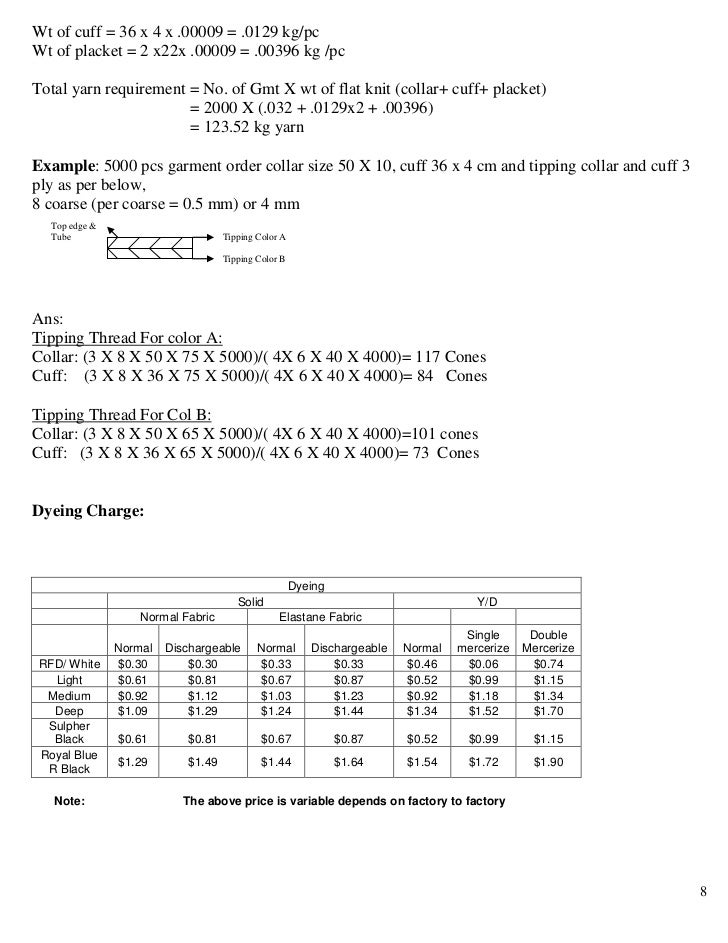 Garment Costing garment-costing