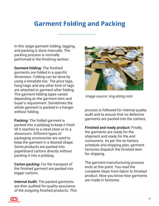 Garment manufacturing process: from fabric to finished apparel products ...