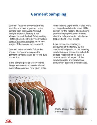 Garment manufacturing process: from fabric to finished apparel products ...