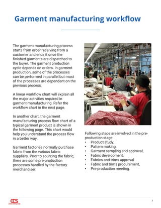 Garment manufacturing process: from fabric to finished apparel products ...