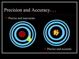 Garment testing-and-quality-control | PPT