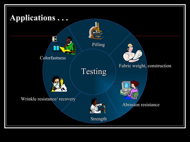 Garment testing-and-quality-control | PPT