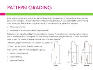 Heena Soni,B.Sc fashion Technology+2 years Diploma | PDF