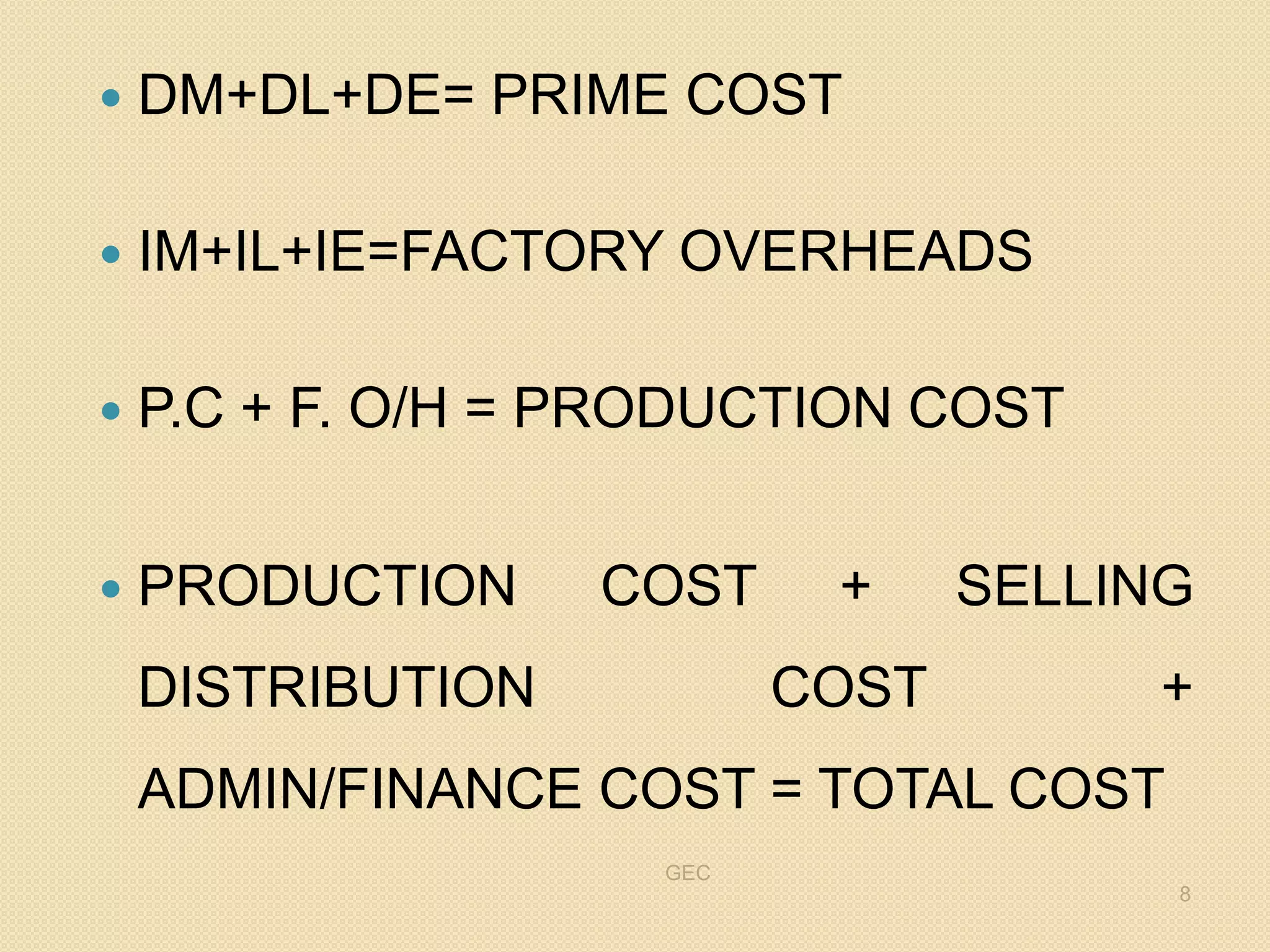 Garment Costing Ppt PPT garment-costing-ppt-ppt