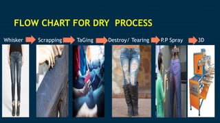 Garment denim washing process | PPTX