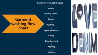 Garment denim washing process | PPT