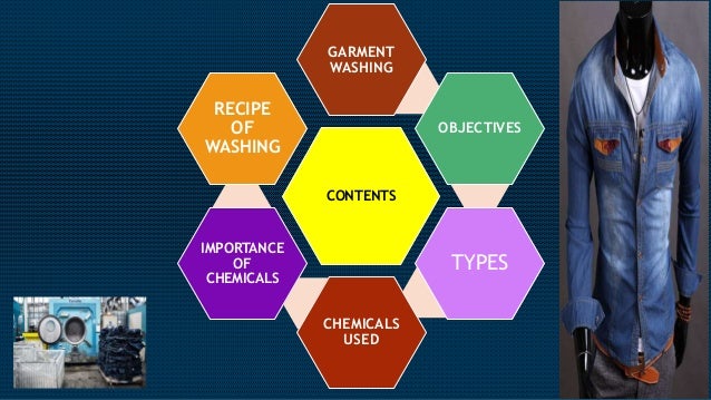Garment denim washing process