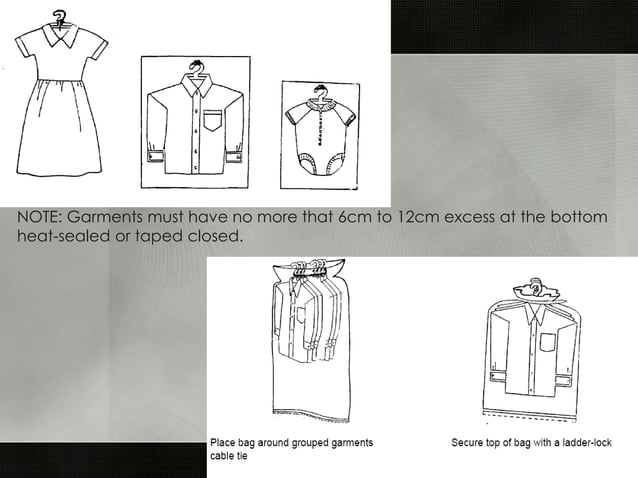 Garment finishing | PPTX | Women\'s Outerwear | Women\'s Clothing