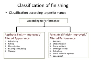 Garment finishing methods | PPTX