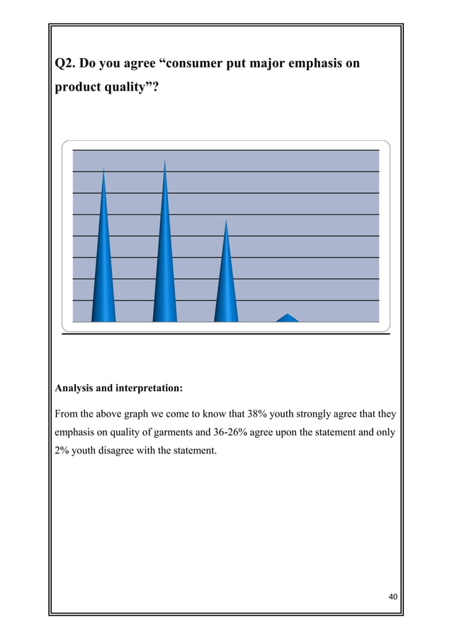 Garment Industry Project blackbook | PDF | Apparel Industry | Industries