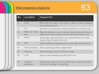 Garment inspection | PDF