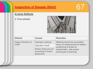 Garment inspection | PDF