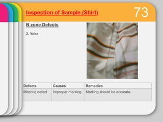 Garment inspection | PDF
