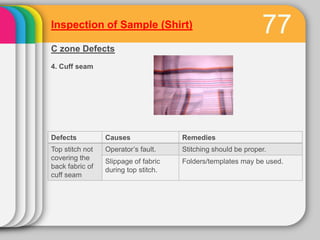 Garment inspection | PDF