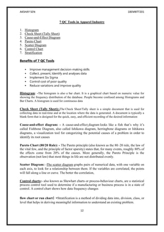 Garment inspection and testing process or dyeing process | PDF