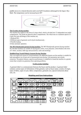 Garment inspection and testing process or dyeing process | PDF