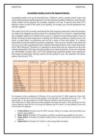 Garment inspection and testing process or dyeing process | PDF