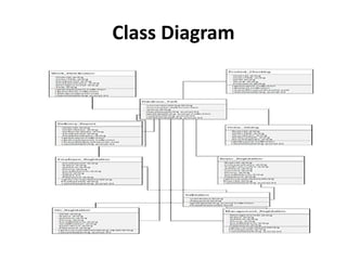 Garment management system | PPTX