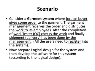 Garment management system | PPTX
