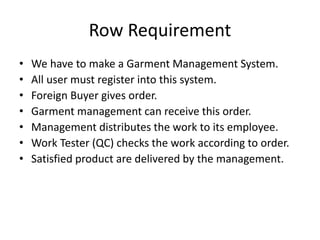 Garment management system | PPTX
