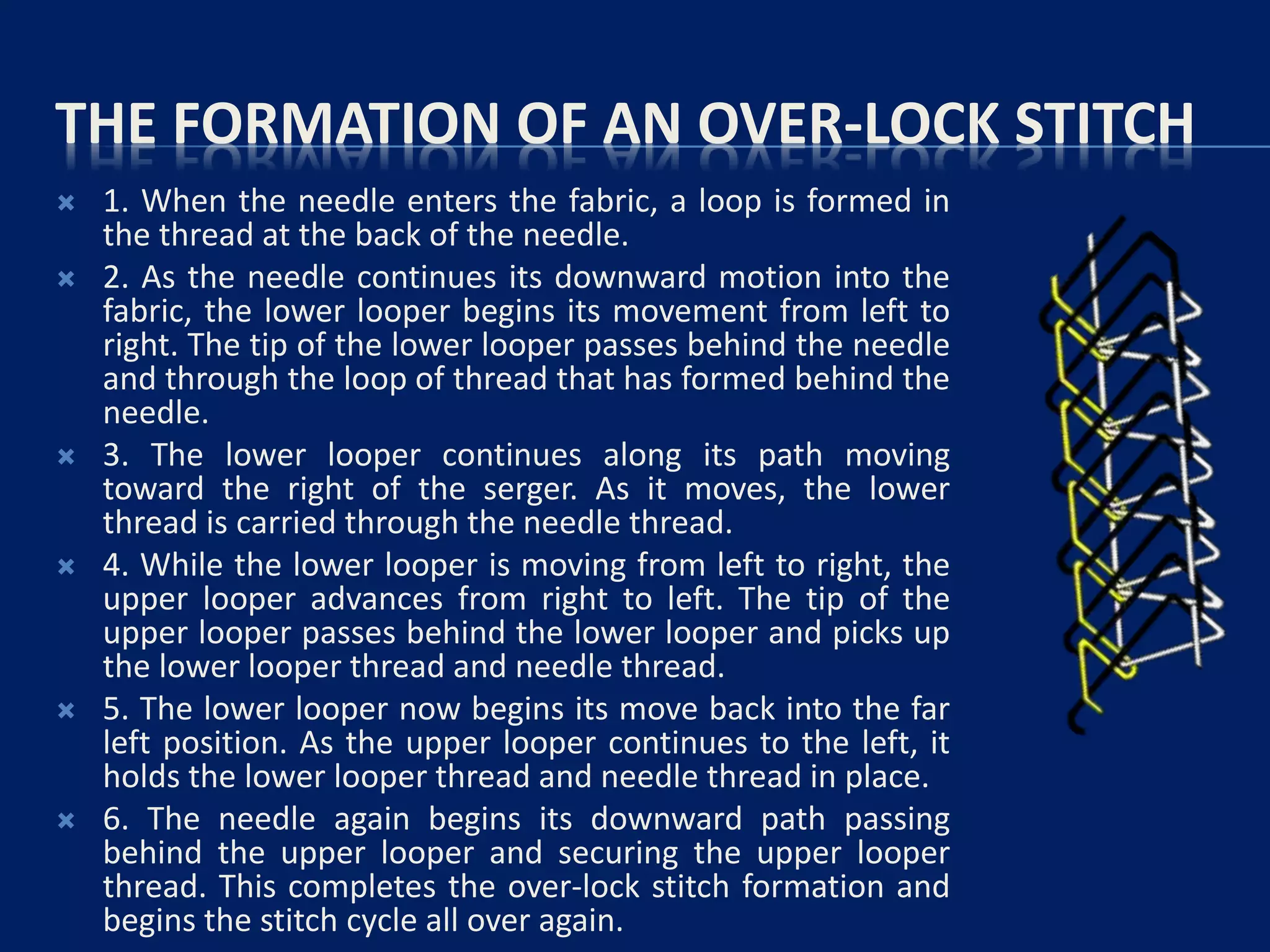 Garment manufacturing spreading to pressing | PPTX