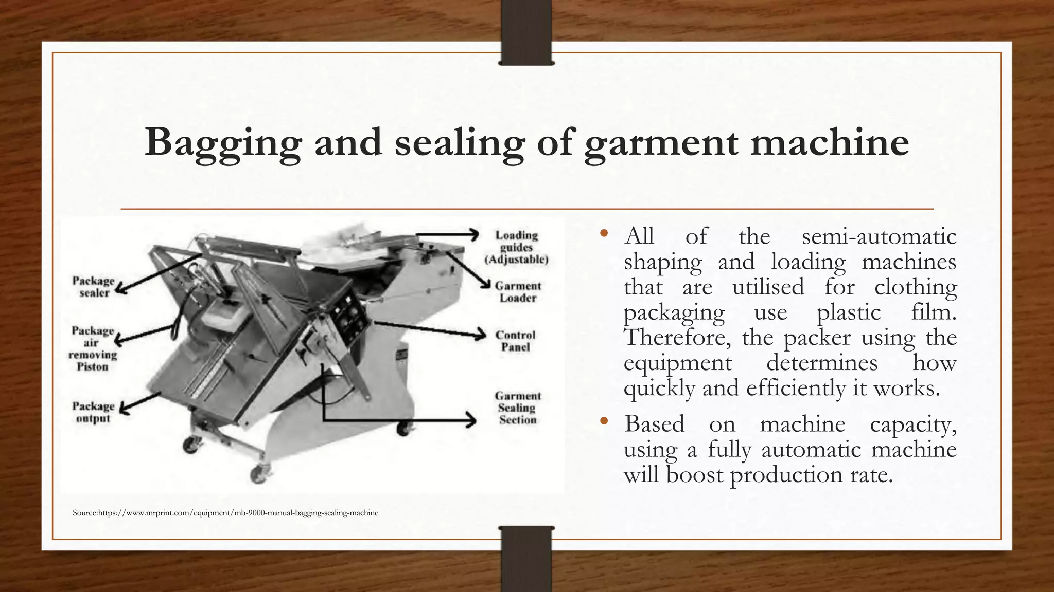 GARMENT PACKAGING.pptx