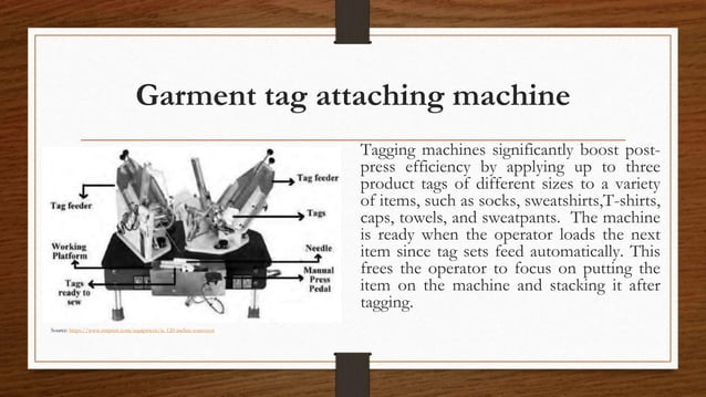 GARMENT PACKAGING.pptx